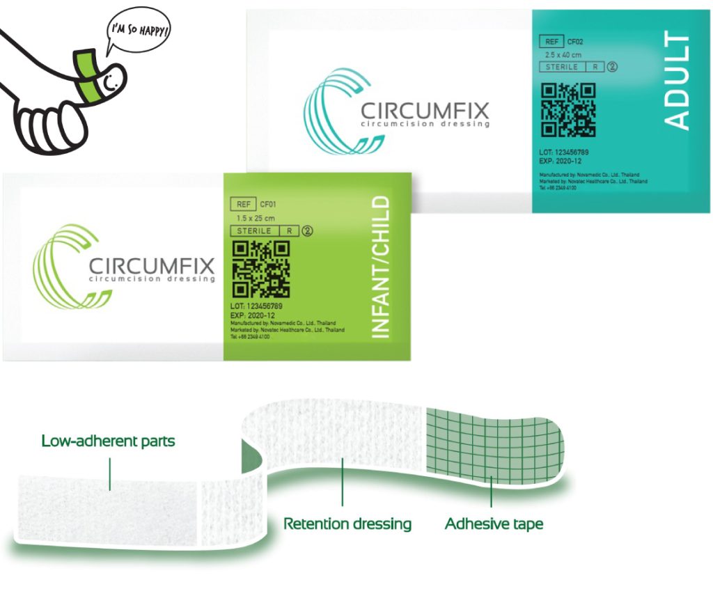 CIRCUMFIX - GRACEHEAL MEDIC SDN BHD